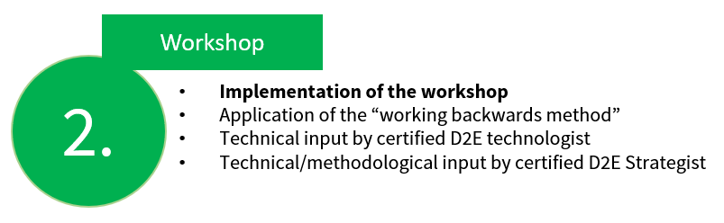 AWS D2E - Woodmark Consulting